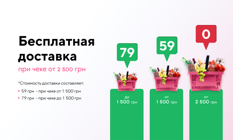 КОСМОС интернет магазин – доставка товаров в Киеве, Одессе на дом