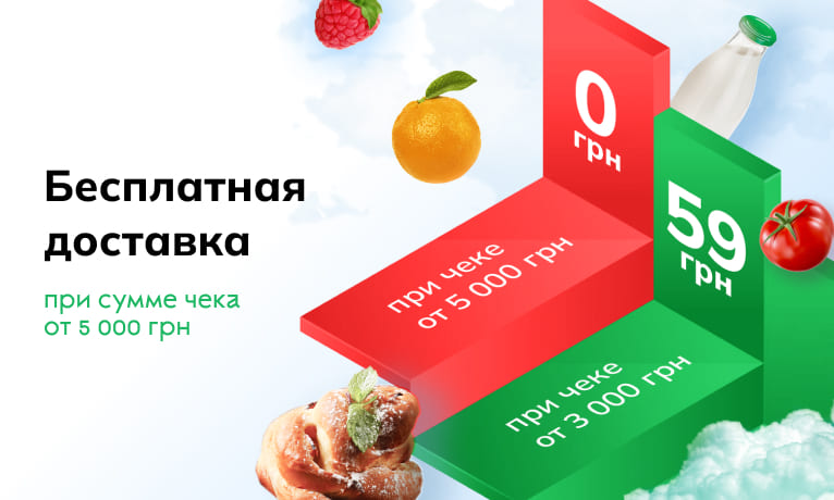 МегаМаркет интернет магазин – доставка товаров в Киеве на дом